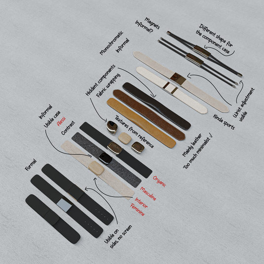 The Panther Eclipse – Panther Wearables